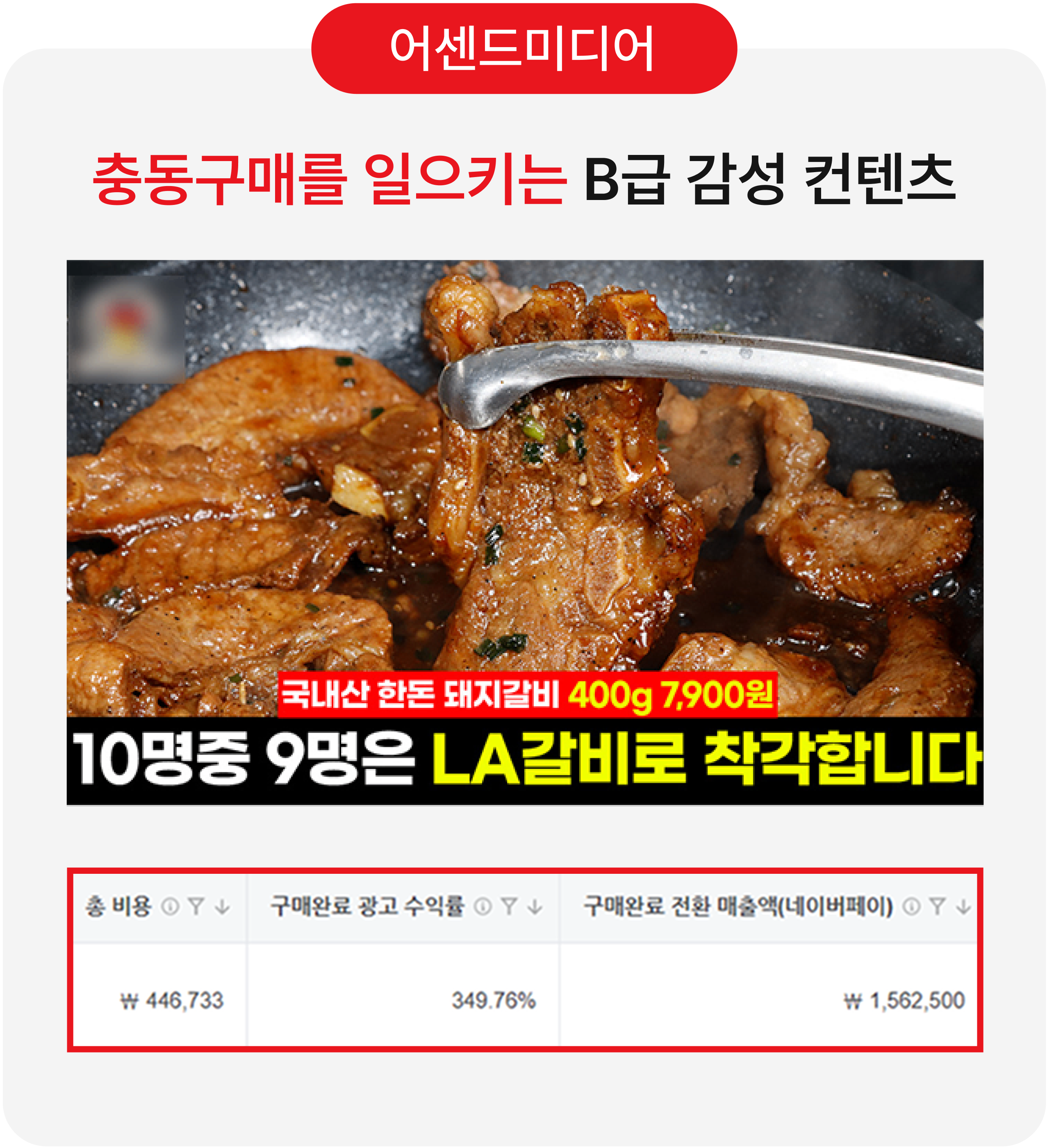 ASCEND MEDIA | 어센드미디어