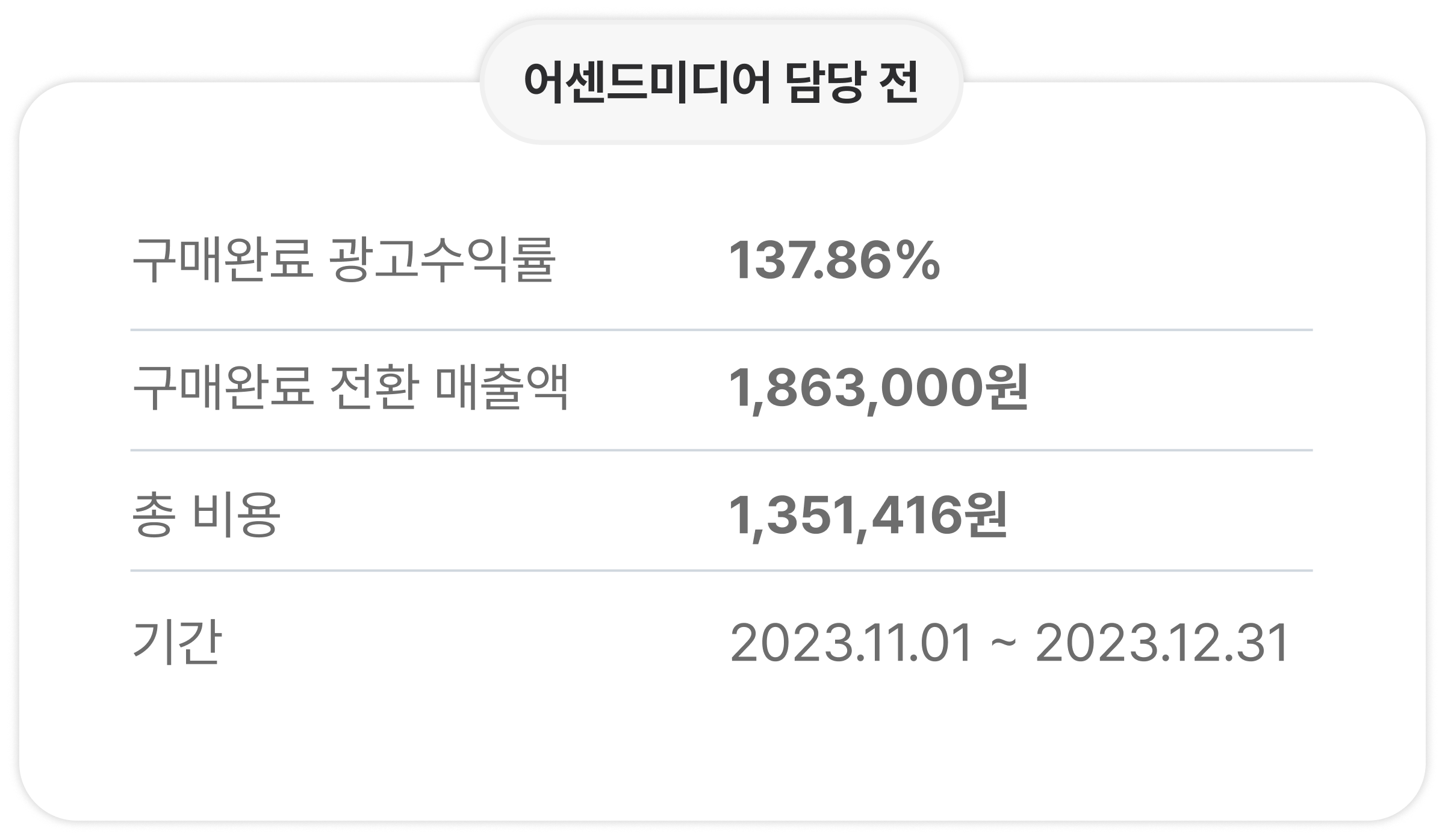 ASCEND MEDIA | 어센드미디어
